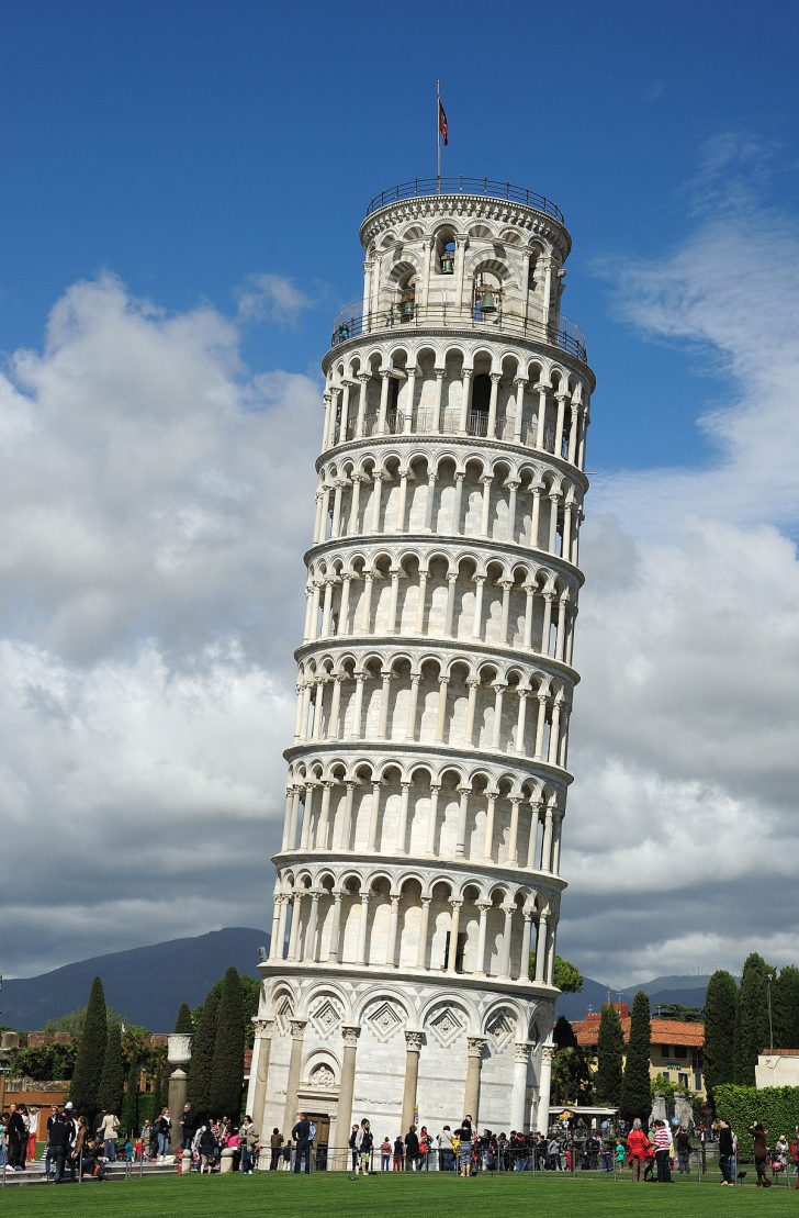Famous medieval buildings and their history - Museum Facts