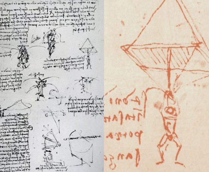 Top 10 Inventions Of Leonardo da Vinci - Museum Facts